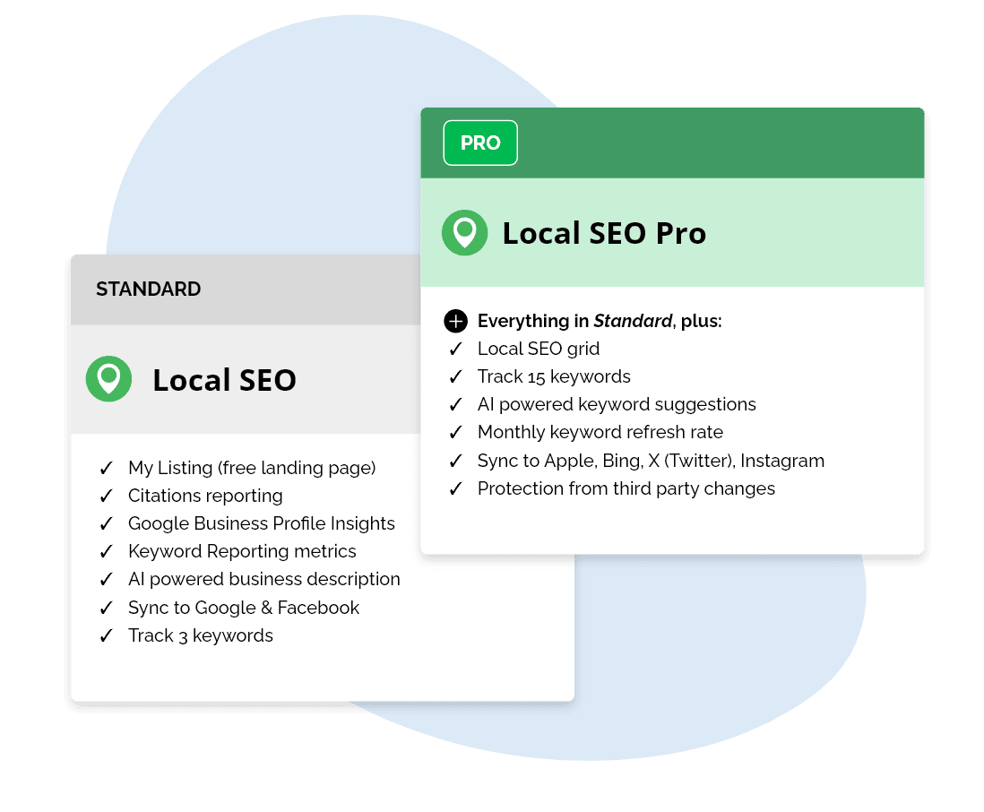 Local SEO Solutions for Businesses | Cylex